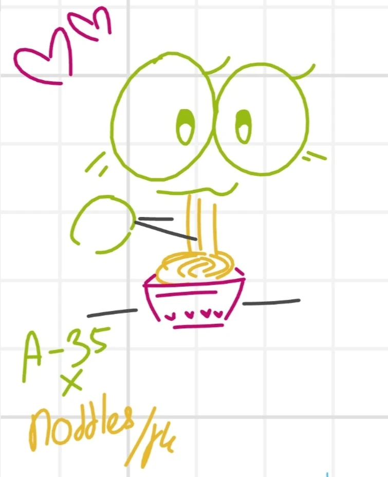 Noodles | Fandom