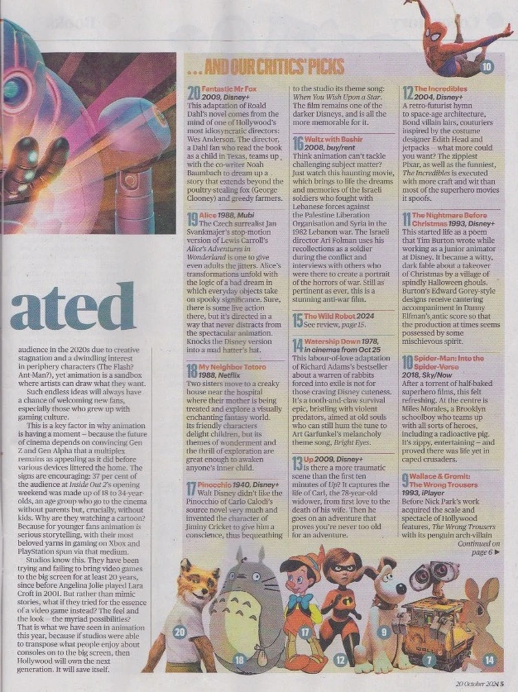 Discuss Everything About Pixar Wiki | Fandom