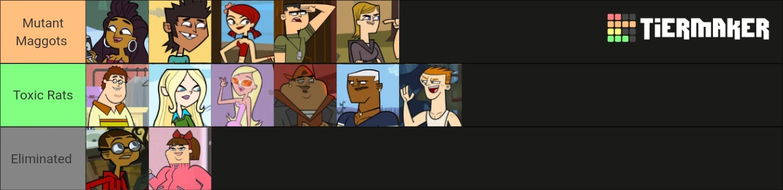 TDI : ROTI - VV EP 2 | Fandom