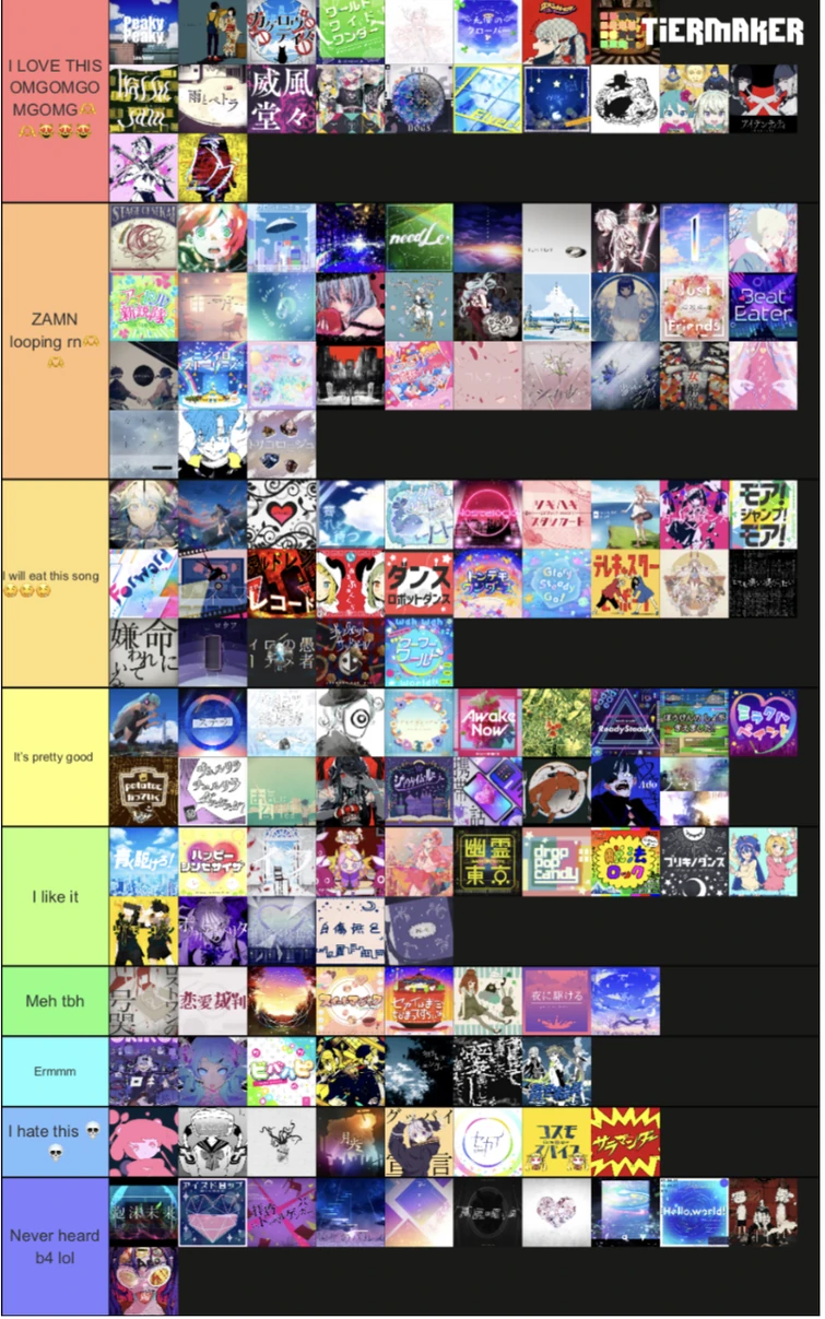 My prsk tierlists 🫶🫶 ( I can explain if anyone would like!!) | Fandom