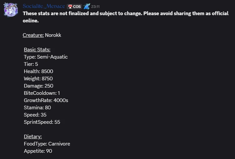 Norokk Sizing And Unofficial Stats! :o | Fandom