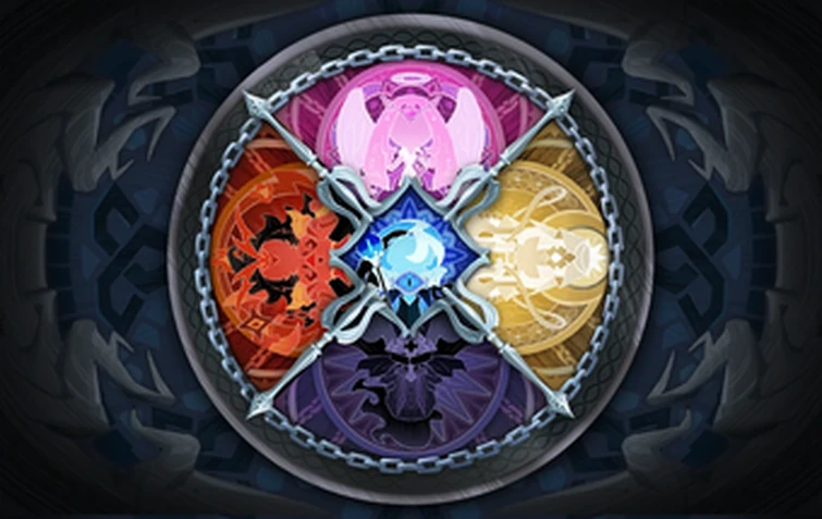 About the Five Beasts | Fandom