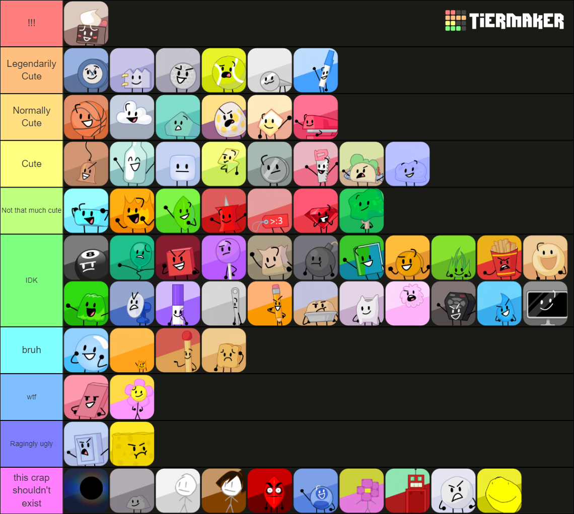 BFB tier list based on cuteness (personal opinion) | Fandom