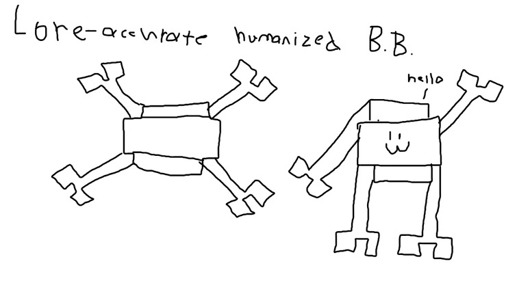 Humanized Bone Blossom... (scrapped) | Fandom