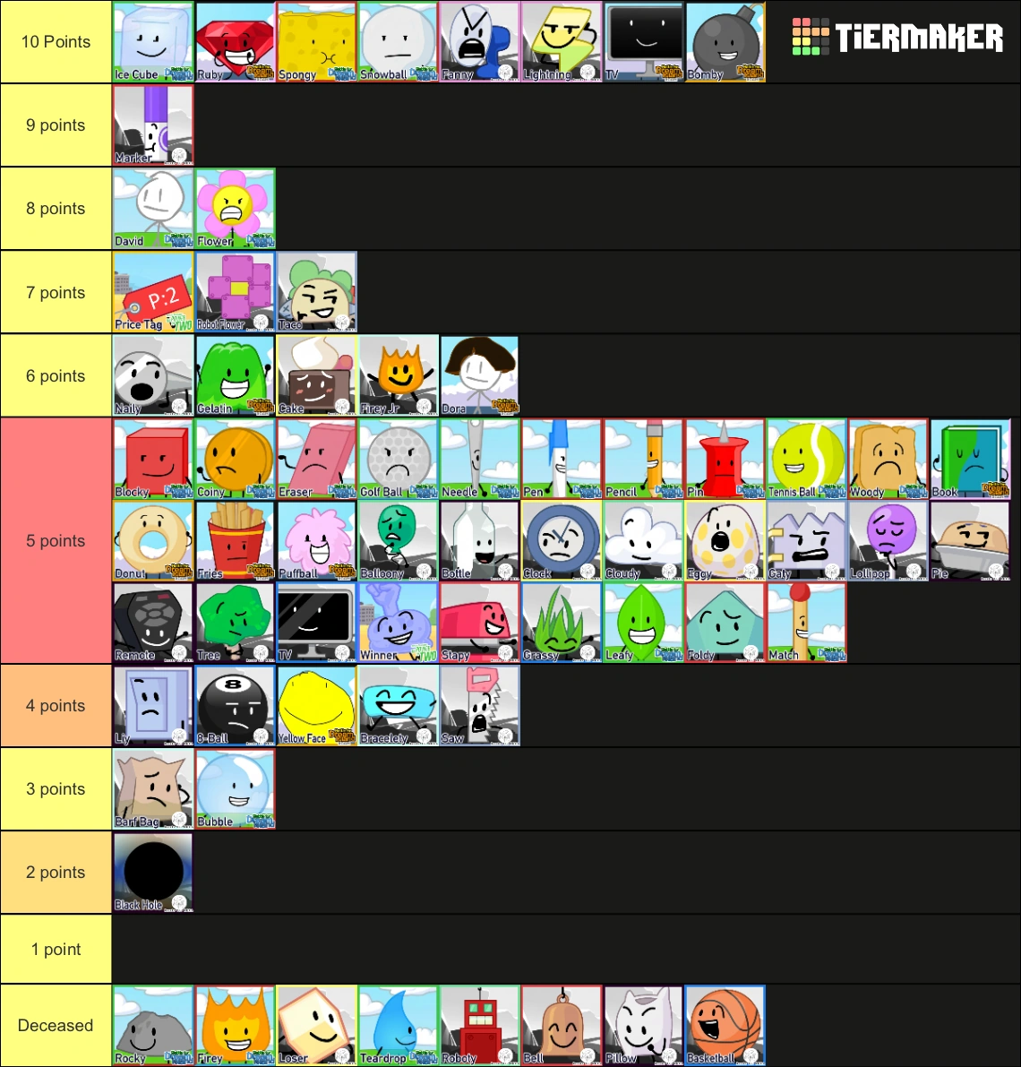 BFDI HURT AND HEAL 5 | Fandom