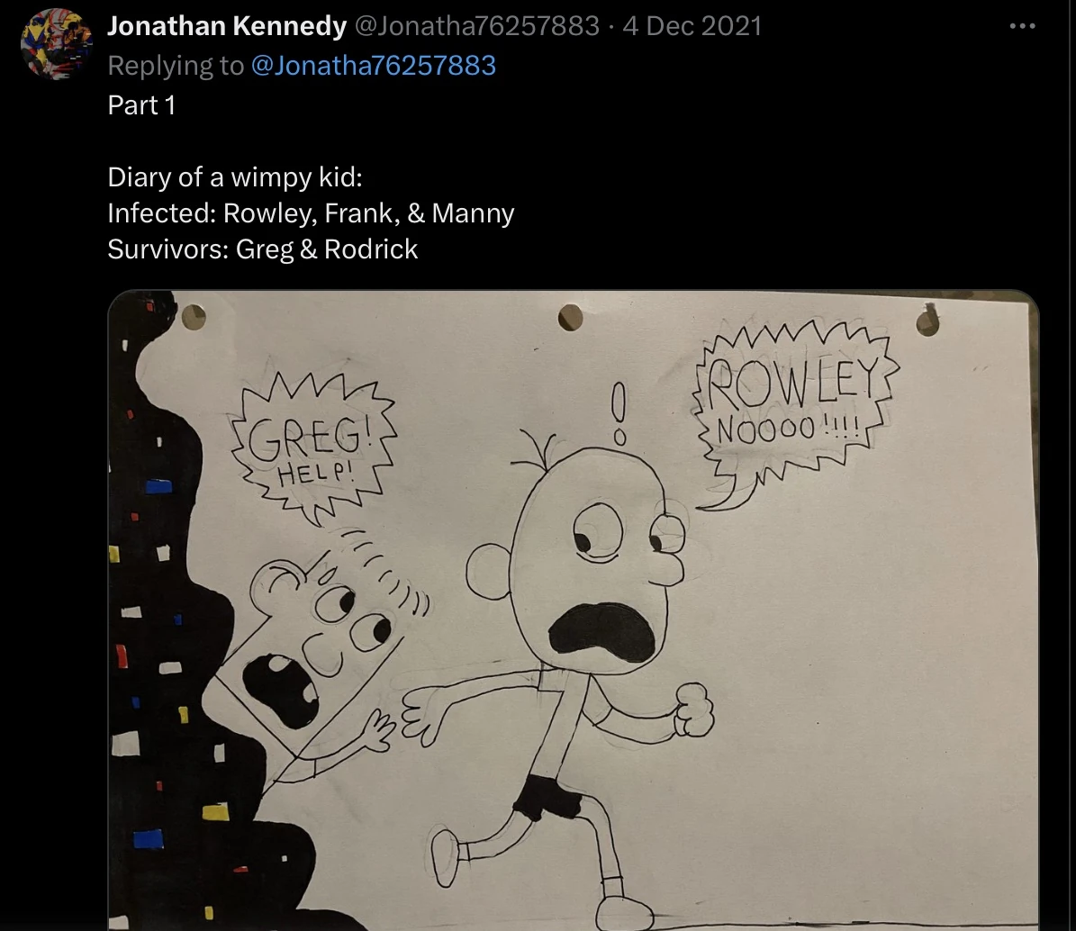 Actual peak | Fandom