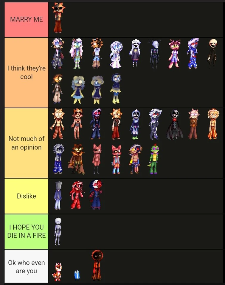 Decided to hop on the trend train | Fandom