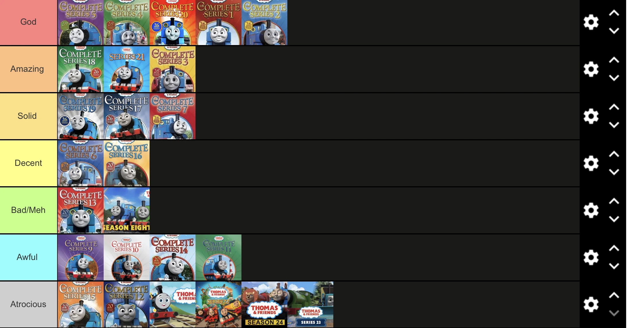 My Thomas & Friends Seasons tier list | Fandom