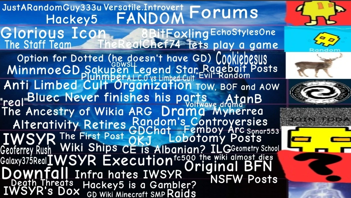 The Geometry Dash Wiki Iceberg! | Fandom