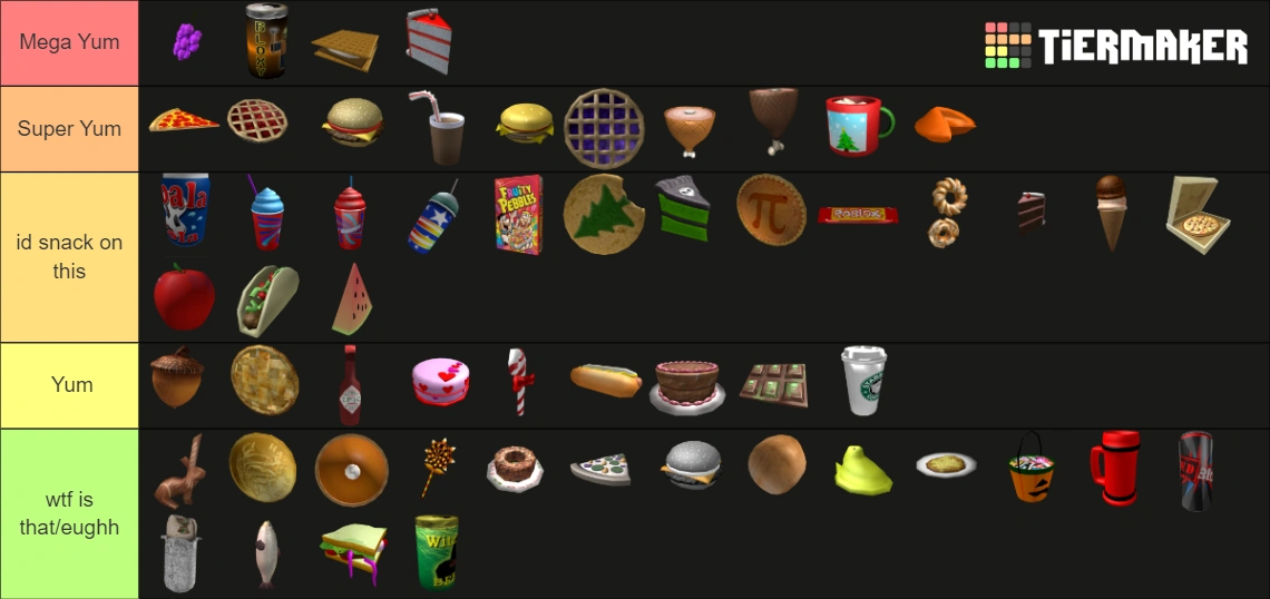 How yummy each roblox food items look =) | Fandom