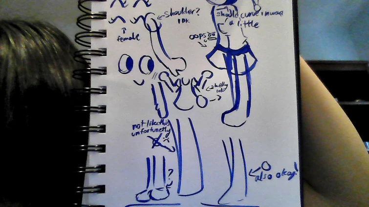 Studying Qwel's doodle style: Day 1! :D | Fandom