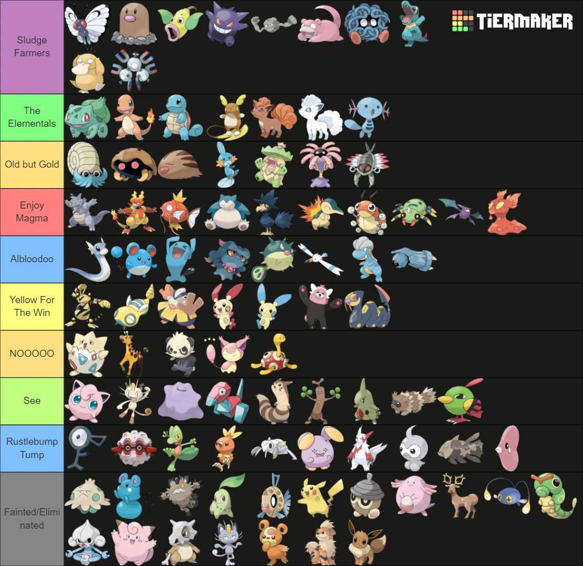 pokemon voting 20 | Fandom