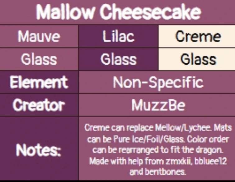 Swapping Mallow Cheesecake themed Silve! 𐔌՞. .՞𐦯 | Fandom