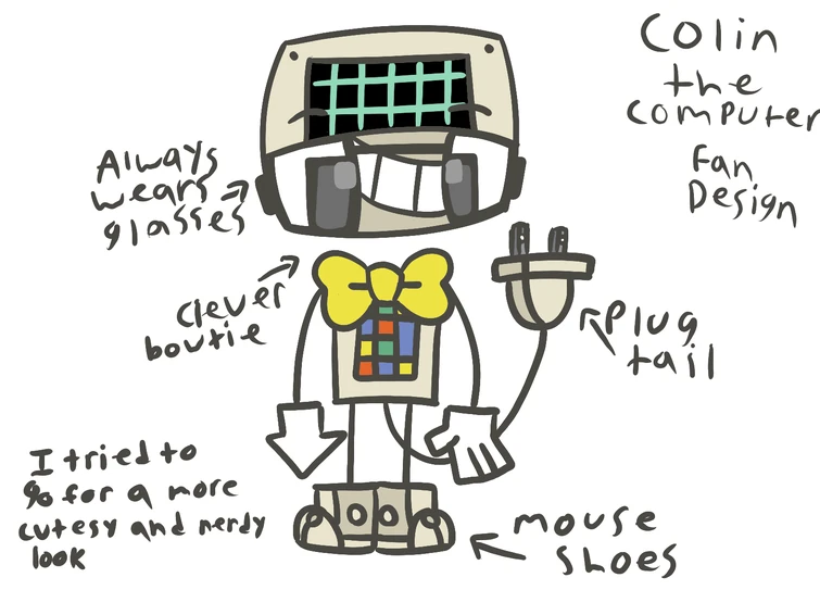 Discuss Everything About DHMIS Wiki | Fandom