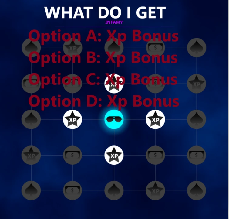 Discuss Everything About Notoriety Wikia | Fandom