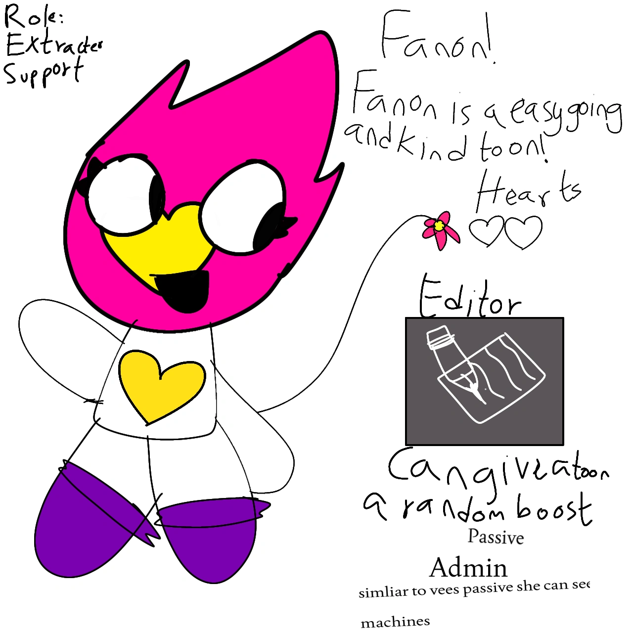 My oc! FANON!! | Fandom