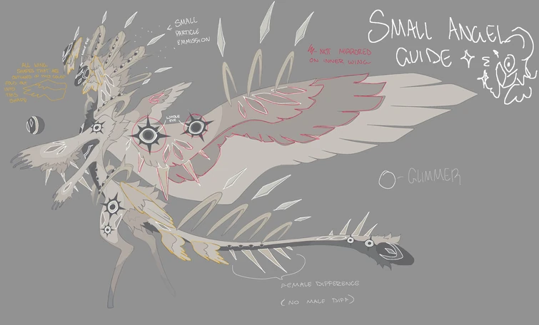 Since Angelic Warden is going to be in full swing... | Fandom