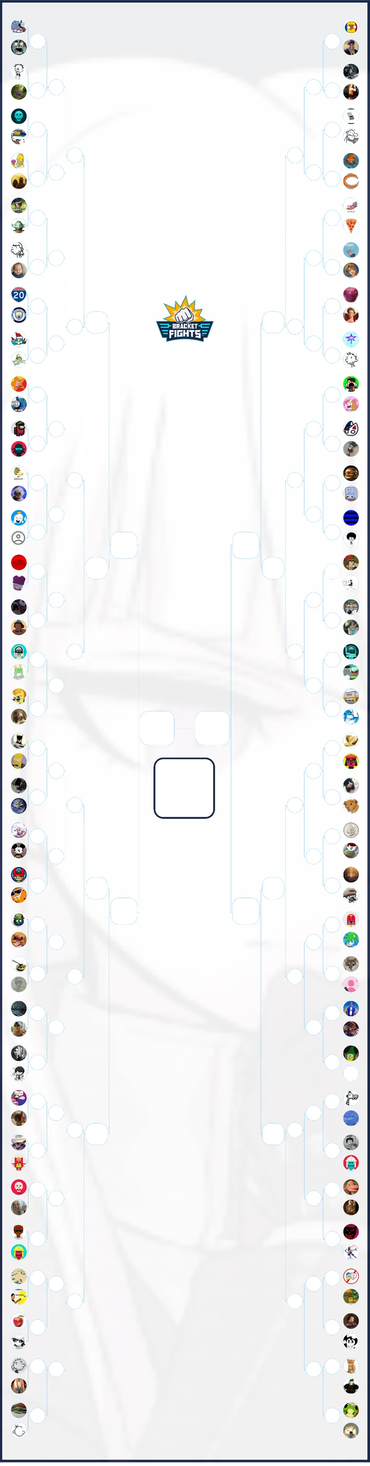 User Community Bracket 2026, Round of 128 DRAW!!!!!!! | Fandom