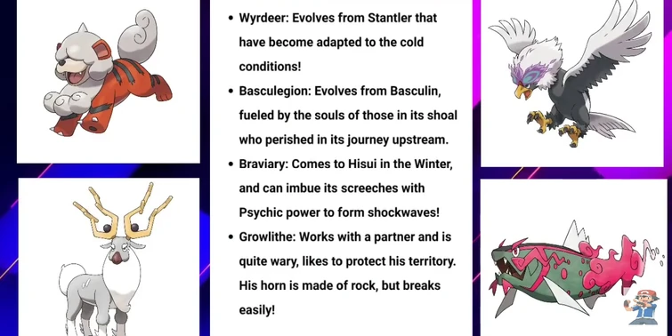 Pokemon Anime Weekly News | Fandom