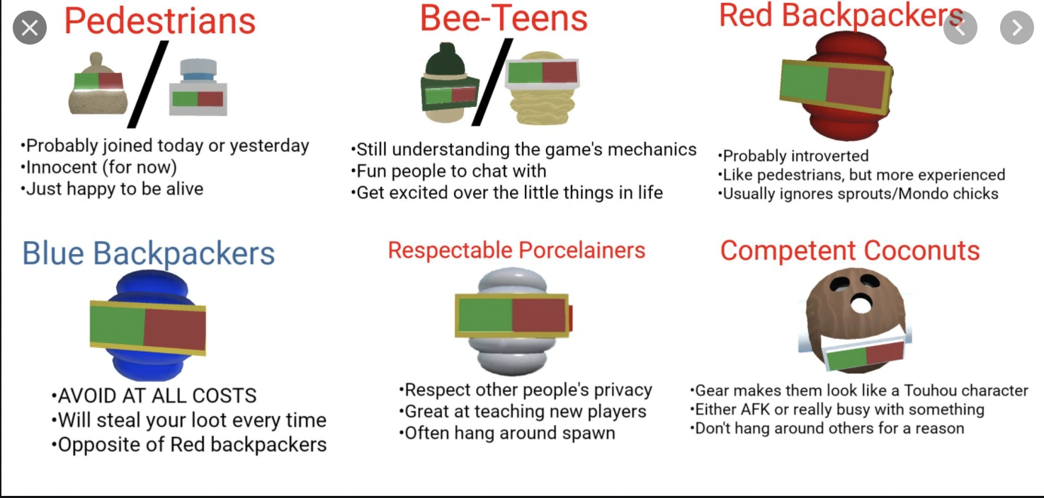 What they say about blue backpackers is so right. | Fandom