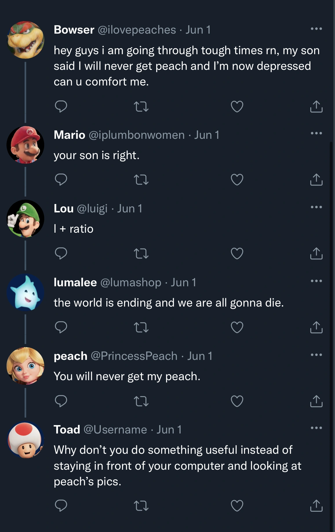 something goofy i did. | Fandom