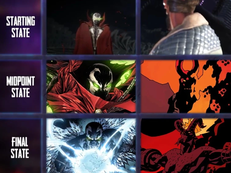 Spawn vs Hellboy MU progression | Fandom