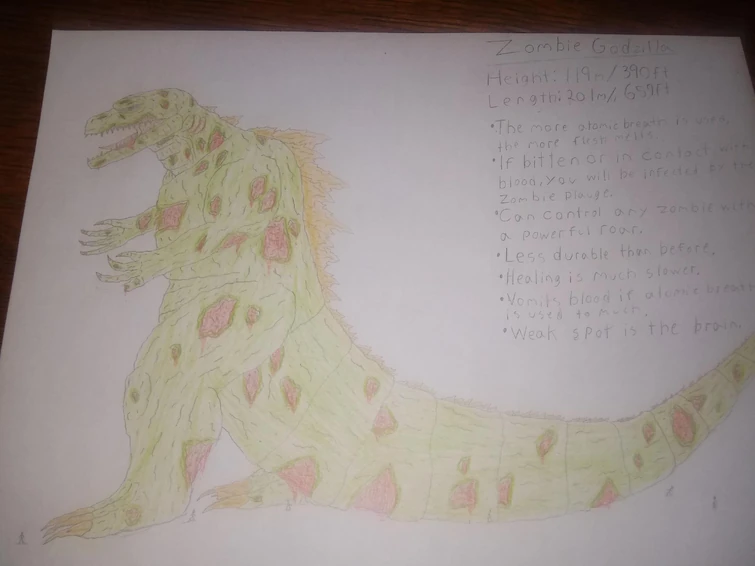 Zombie Godzilla | Fandom