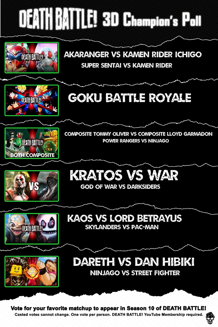 My DEATH BATTLE Champion Poll | Fandom