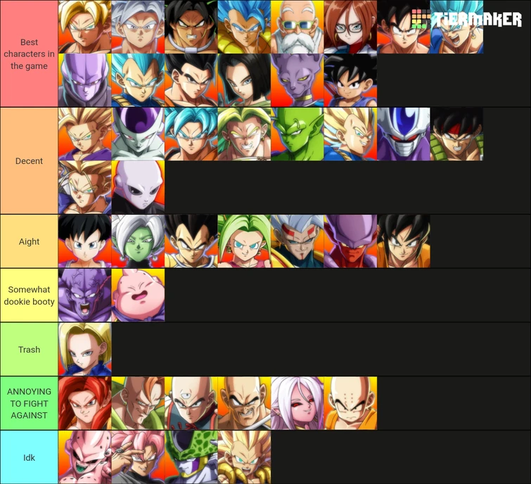 An ACCURATE DBFZ Tier List | Fandom