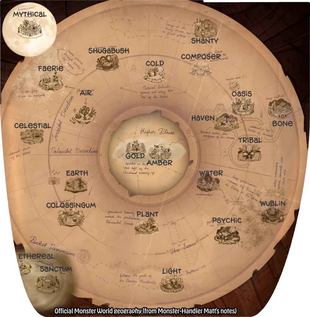 For the torus map... | Fandom