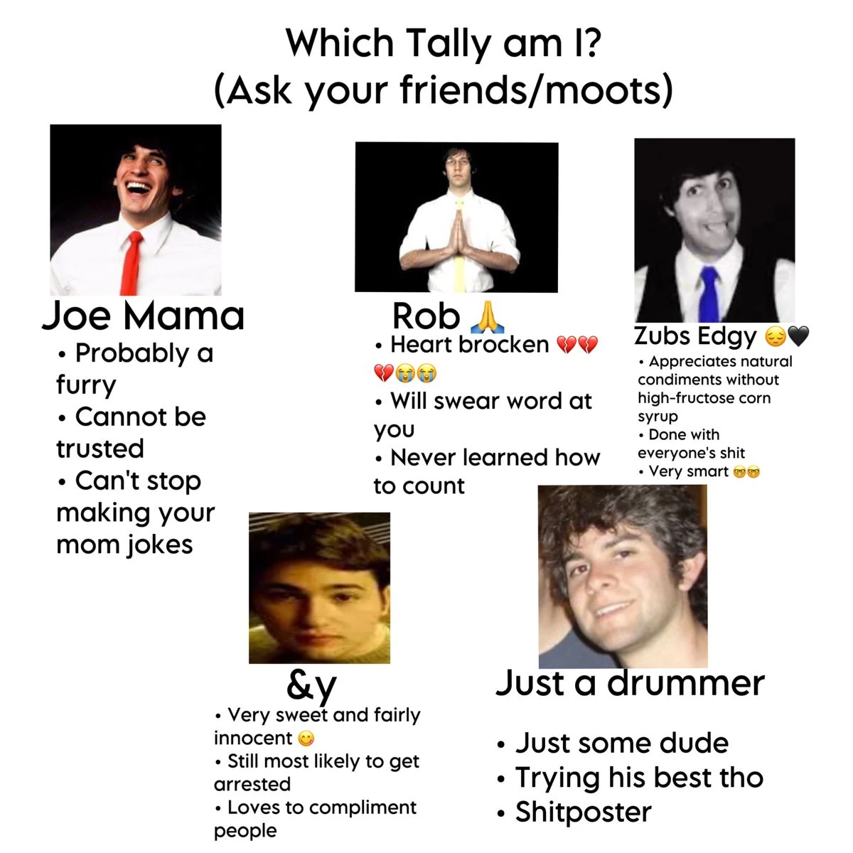 Which one am I? :3 | Fandom