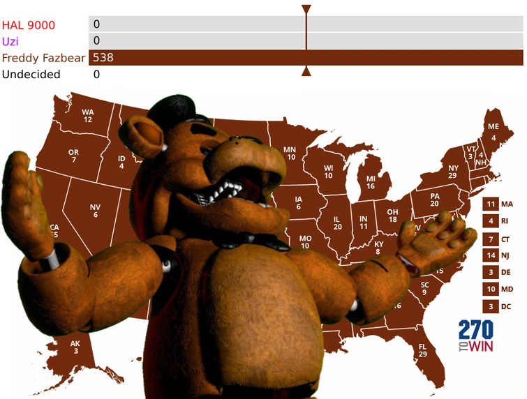 random shitpost i made | Fandom