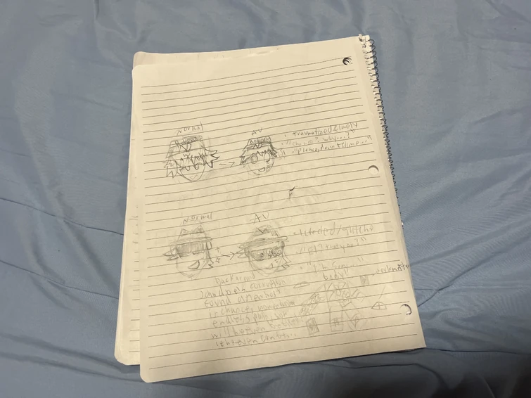 Chance: Corrupted Codes AU | Fandom