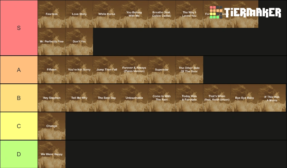 My Offensive Fearless TV Tier List: | Fandom