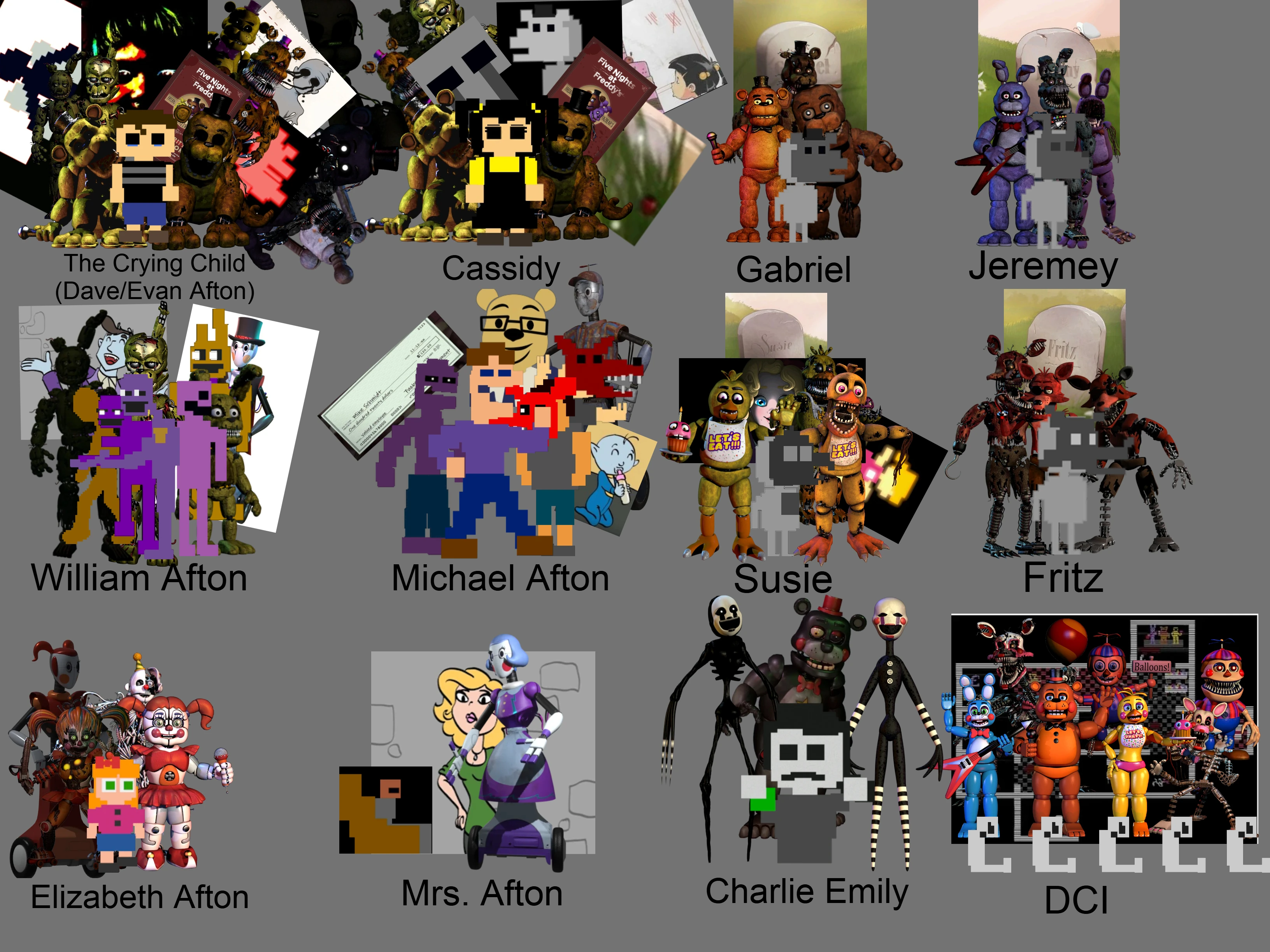 My thoughts on the identities of FANF characters (Part 1) | Fandom