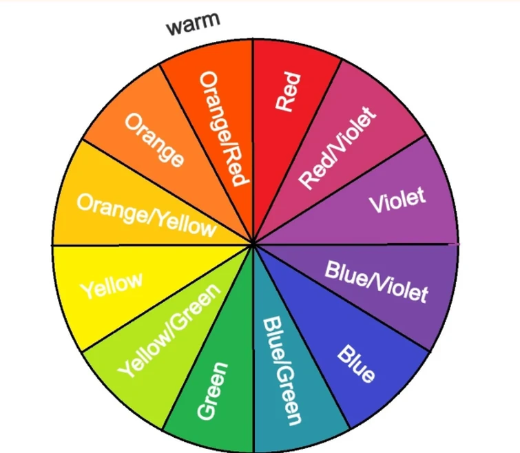 Colours for the Wiki logo ! | Fandom