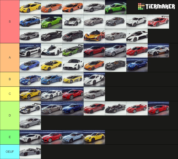 Asphalt 9 Class B and Class A Tier List I made for Classic Multiplayer ...