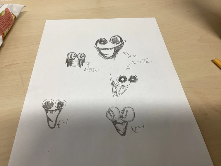 I drew some entities | Fandom