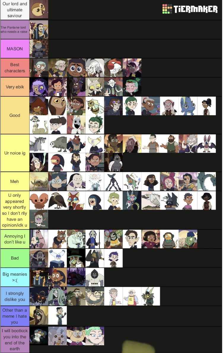 Never made one of these so here ya go, my tier list!! | Fandom