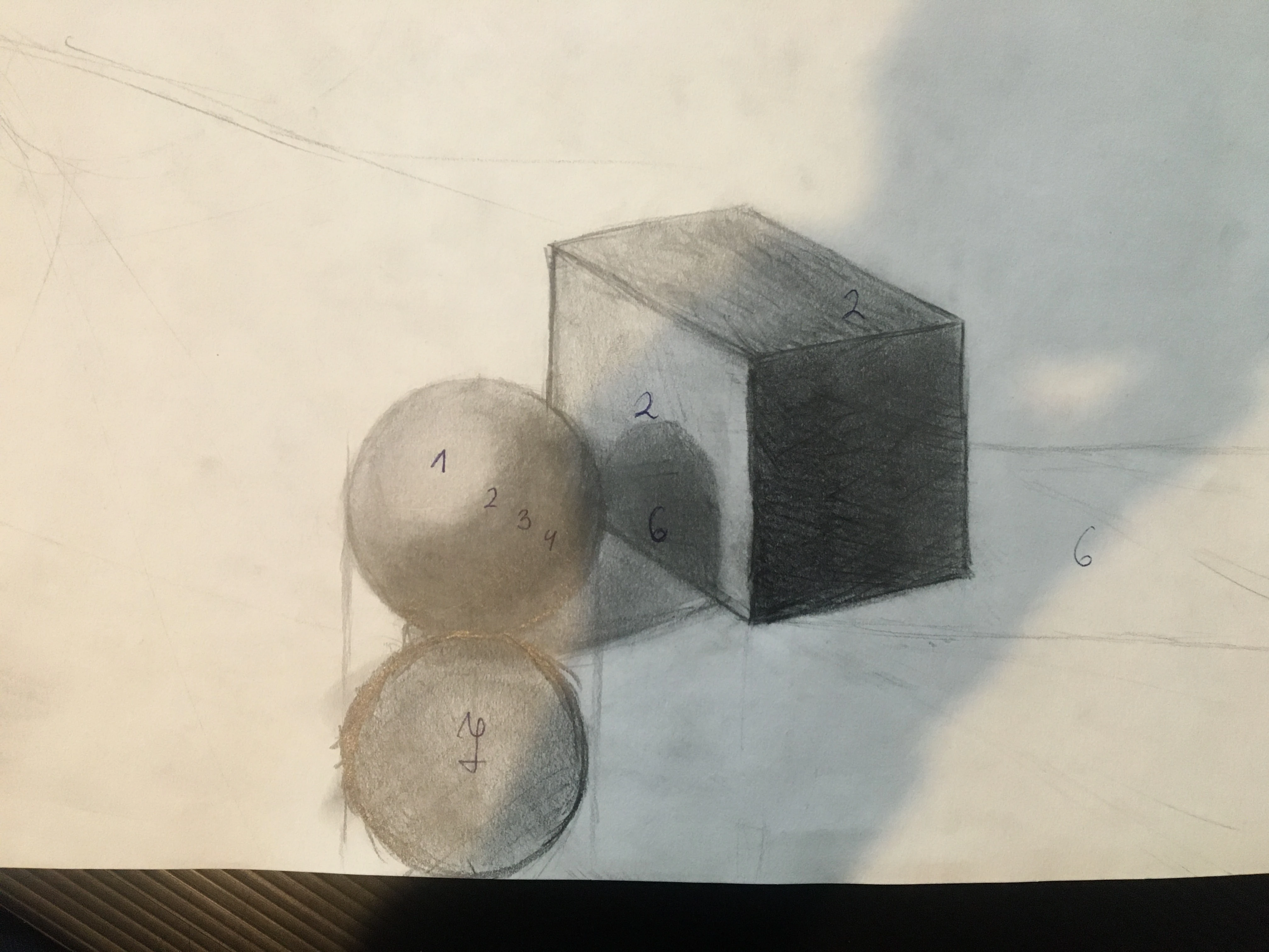 Shading practice. | Fandom