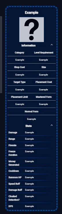 How do I make a good infobox? | Fandom
