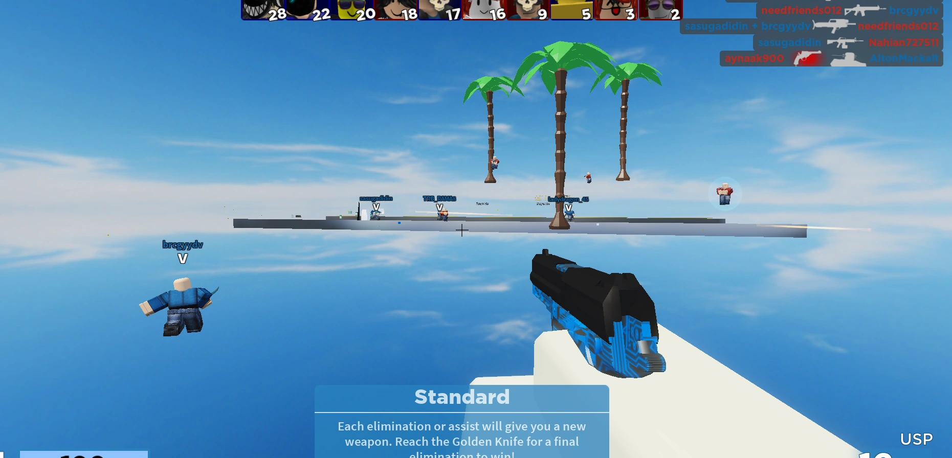 Guess the map | Fandom