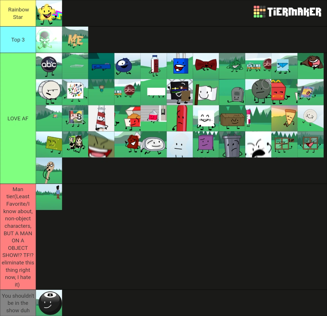 I'm not so much on Object Filler, but here is a tier list I made ...