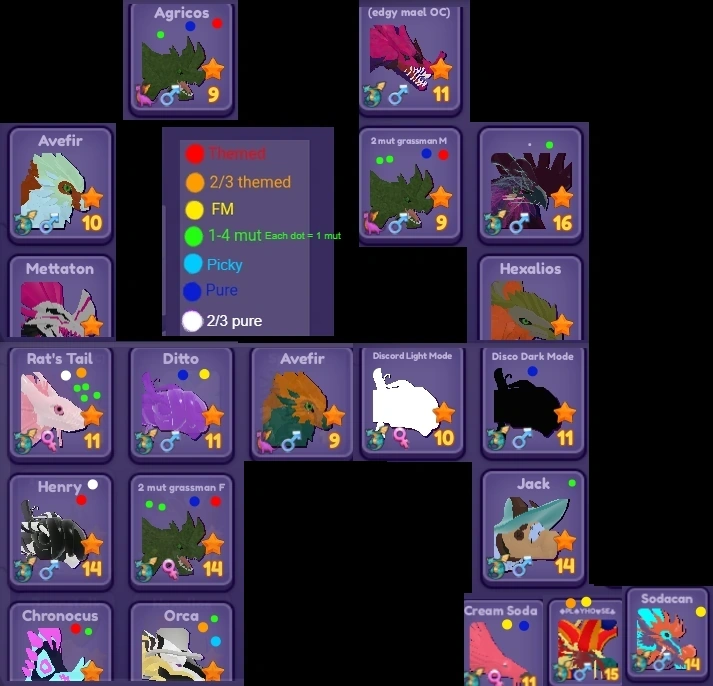 Trading dragons | Fandom