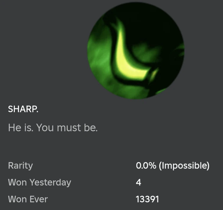 4 people got the sharp badge yesterday? | Fandom