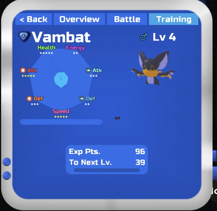 (Actual question) How Good are the stats and personalities on this ...