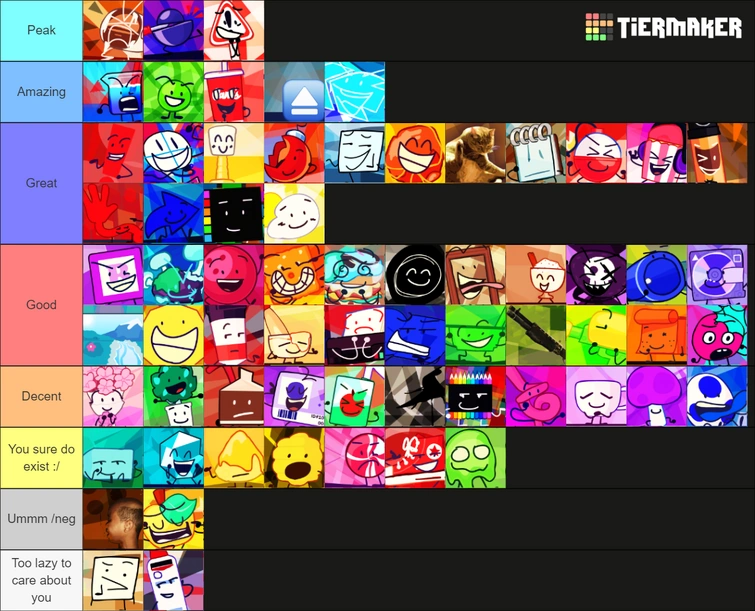 Animatic Battle Tier List | Fandom