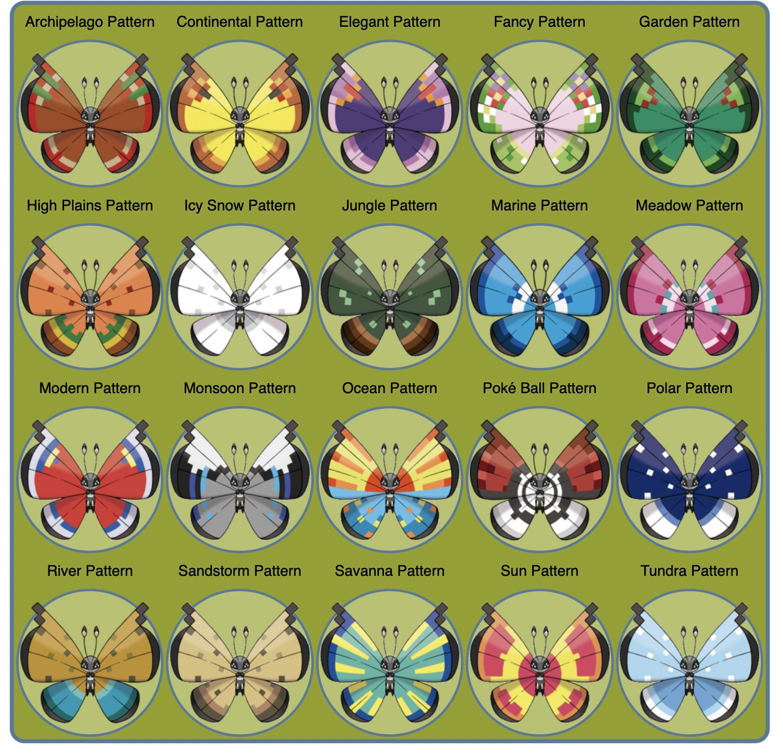 Favourite Vivillion Pattern? | Fandom