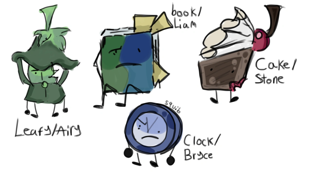 onehfj but the characters are swapped with bfb | Fandom