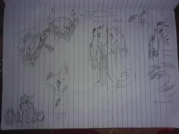 Some Sonic art I did | Fandom